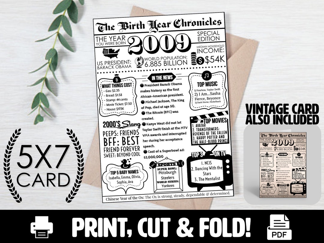 2009 PRINTABLE Year You Were Born Birthday Card | Folded 5x7 | Unique ...