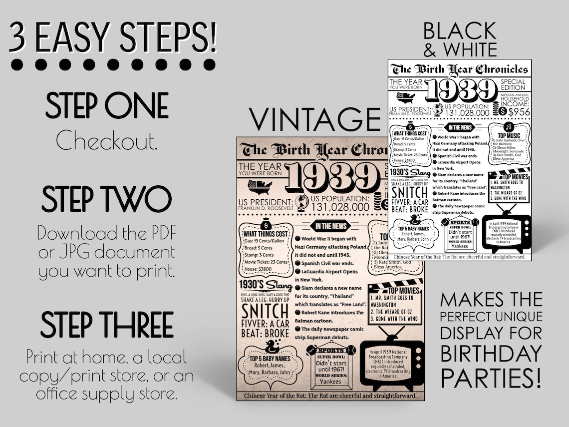 1939 PRINTABLE Vintage Newspaper Year You Were Born Birthday - Etsy