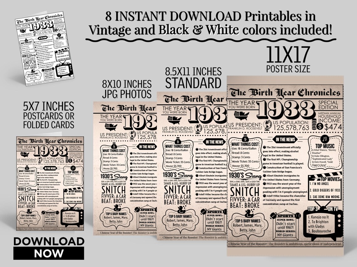 1933 PRINTABLE Vintage Newspaper Year You Were Born Birthday - Etsy