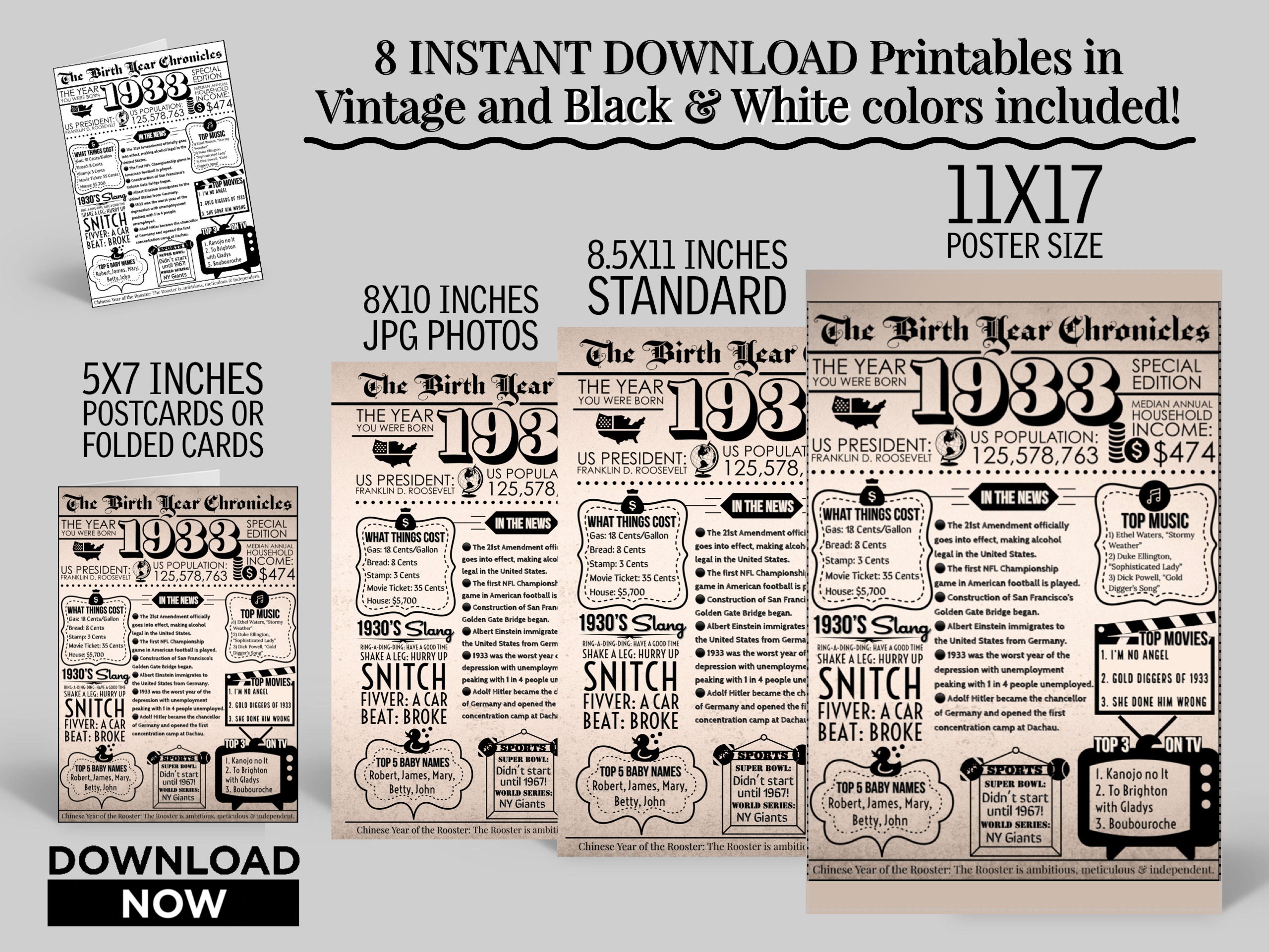 1933 PRINTABLE Vintage Newspaper Year You Were Born Birthday Bundle ...