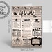 2009 PRINTABLE Vintage Year You Were Born Birthday Card | Folded 5x7 ...