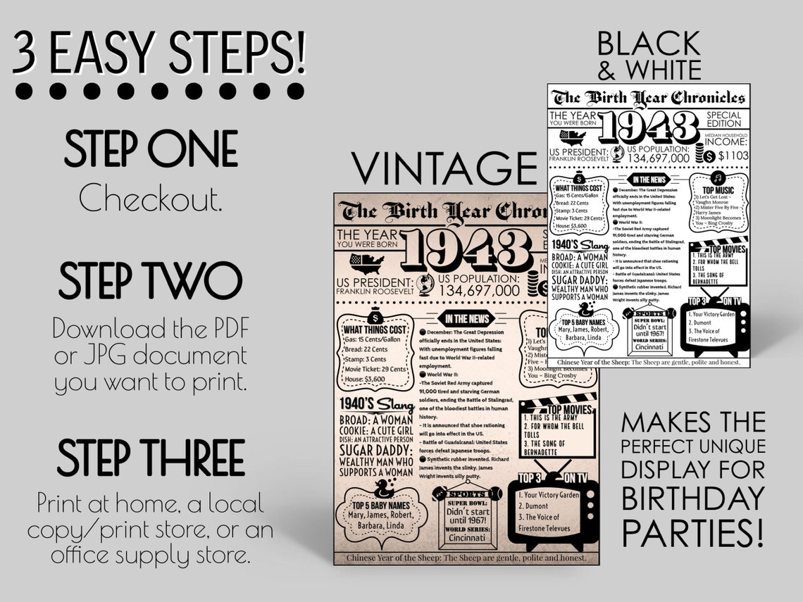 1943 PRINTABLE Vintage Newspaper Year You Were Born Birthday Bundle ...