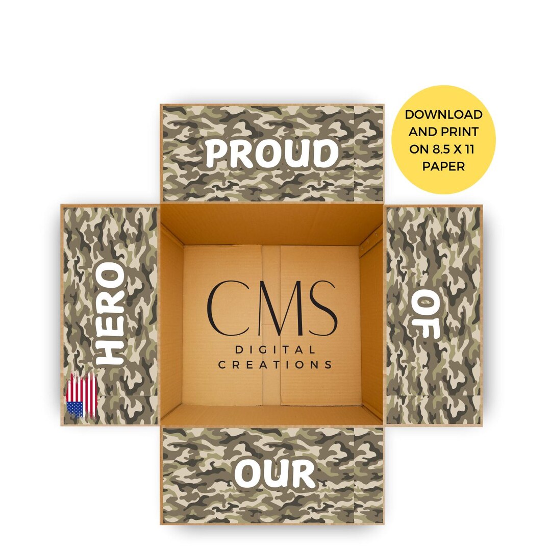 Digital Sticker Kit Digital Box Flaps Printable Box Flaps Care Package ...