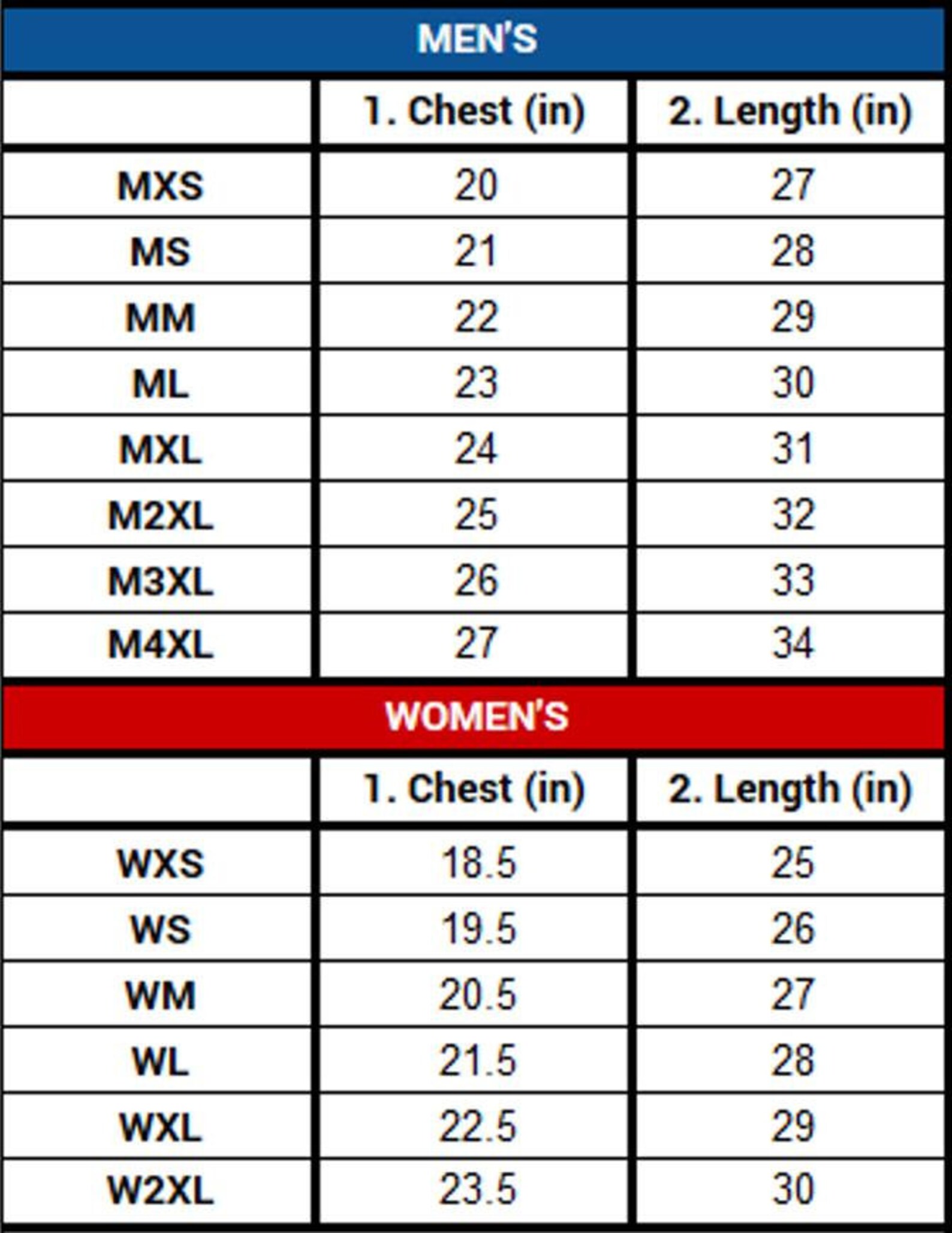 Throwback Derozan 23 Compton High School Basketball Jersey - Etsy