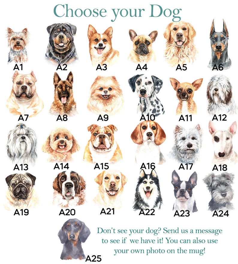 Personalized Dog Mug Set Dog Coffee Mug Dog Lover Gift - Etsy