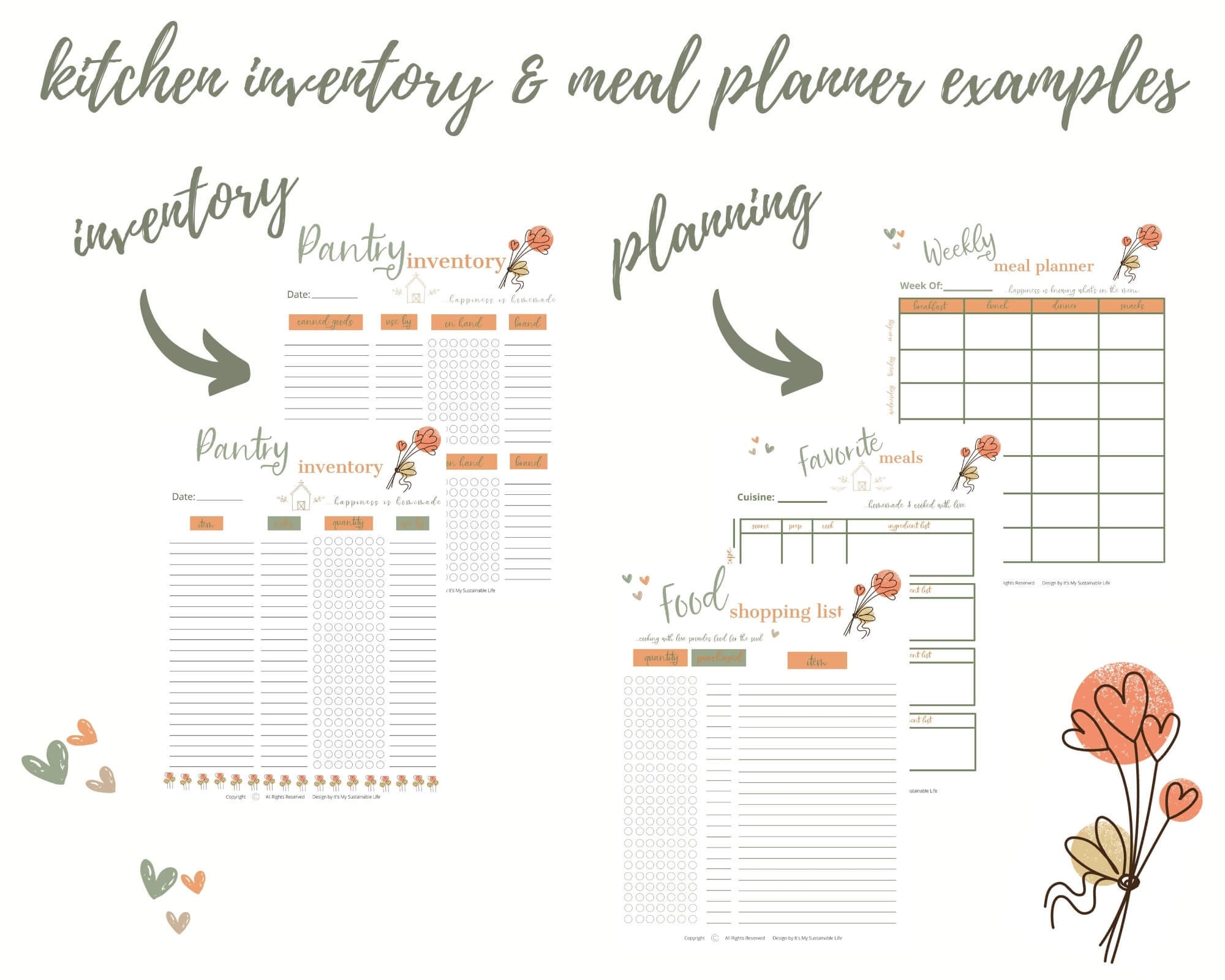 Kitchen Inventory & Meal Planning Bundle - Organizing Printables ...