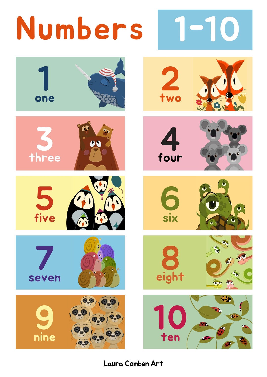 Children’s Numbers Poster, Children Animal Poster, Learn 1-10 Poster ...