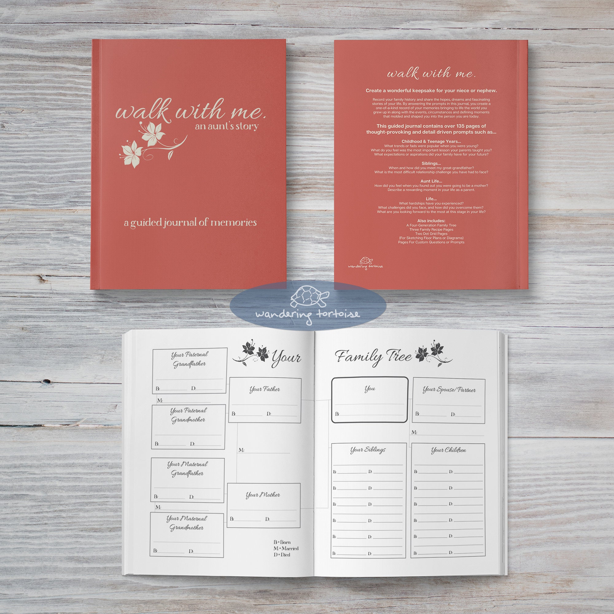 Aunt Keepsake Book Gift | Guided Memory Journal for Aunt | Over 150 ...