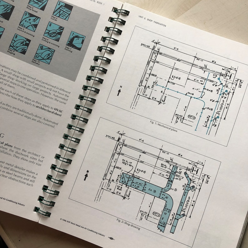 In Excellent Vintage Condition; Set of Four "sheet Metal Apprentice ...
