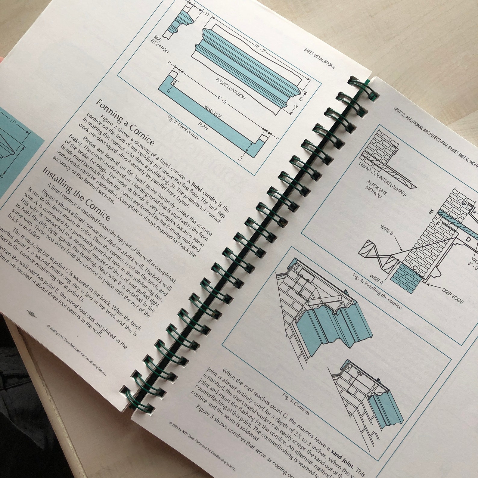 In Excellent Vintage Condition; Set of Four "sheet Metal Apprentice ...