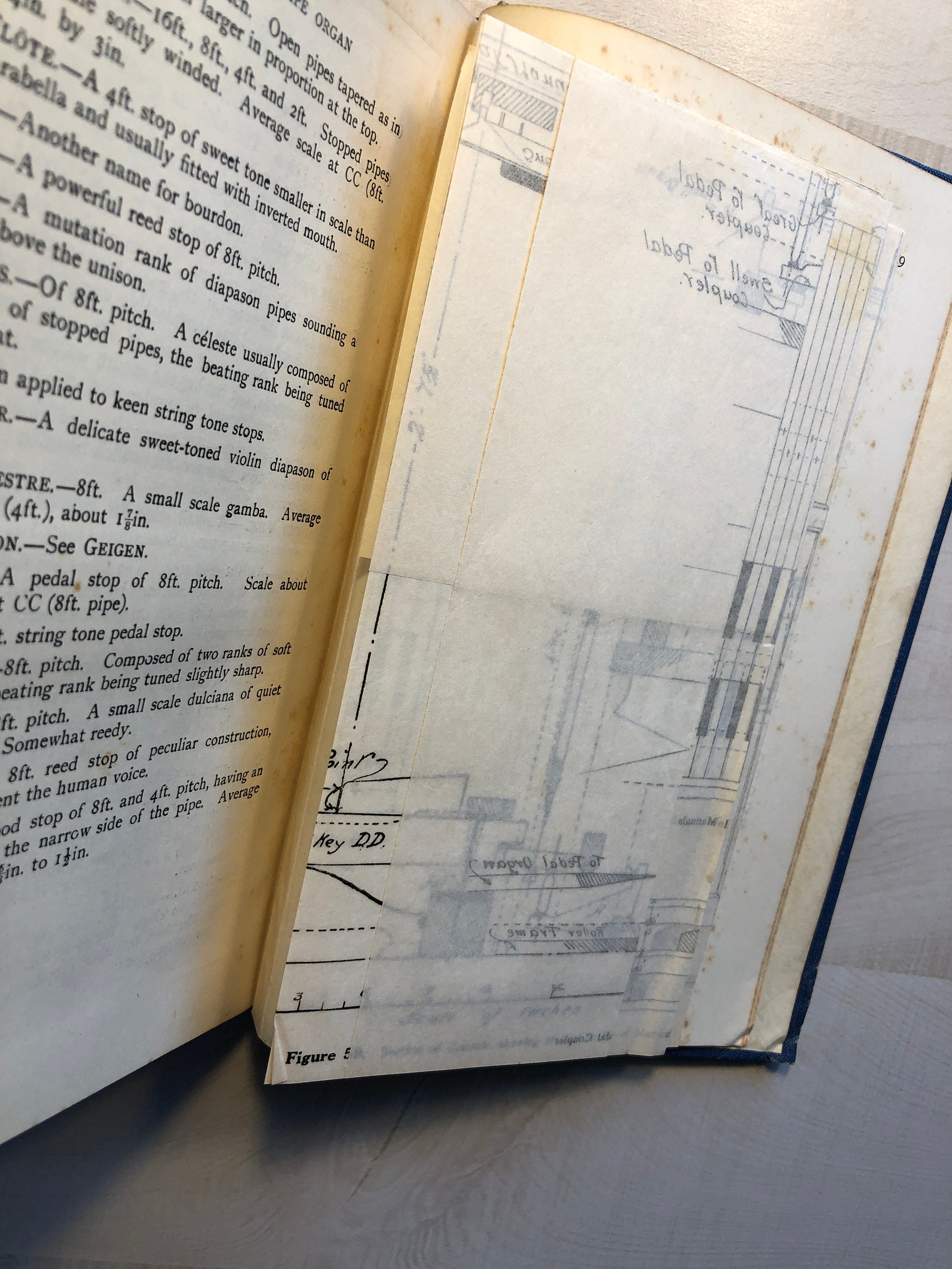 In Very Good Overall Vintage Condition "how to Build A Small Two Manual ...