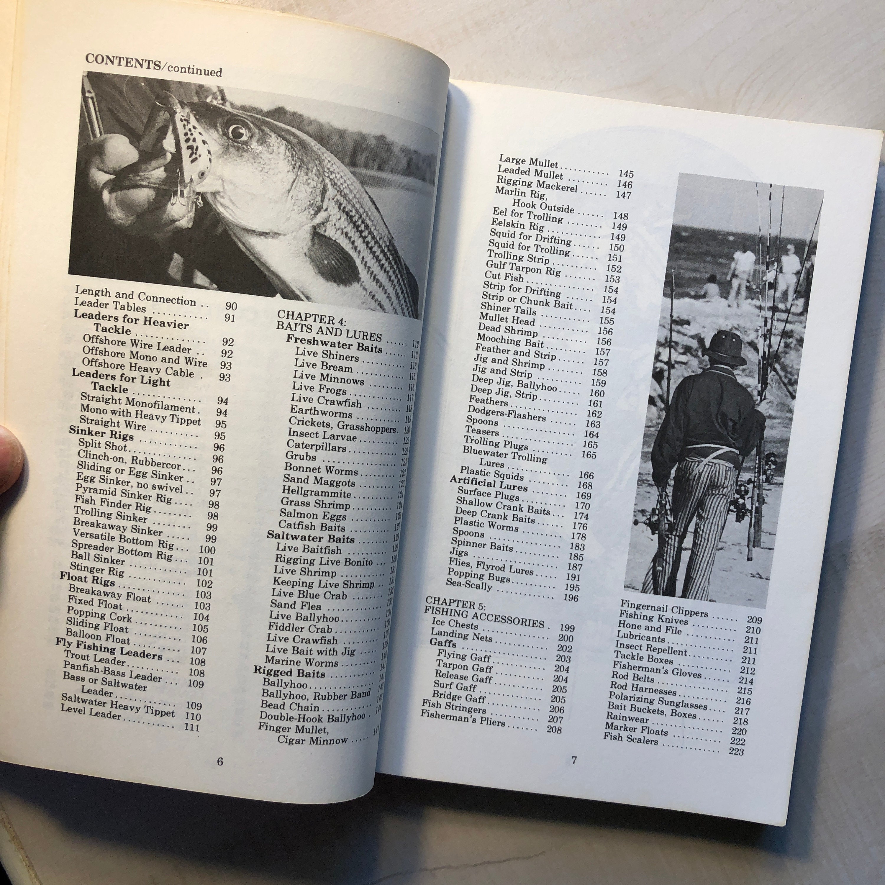 In Good to Very Good Overall Vintage Condition vic Dunaway's Complete ...