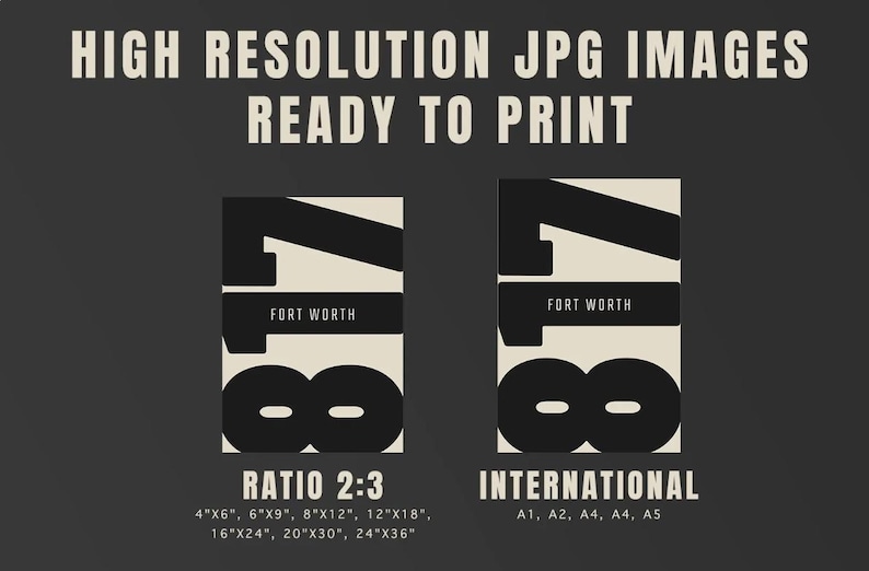 Albuquerque NM 505 Area Code Print Set – Black & Beige Typography ...