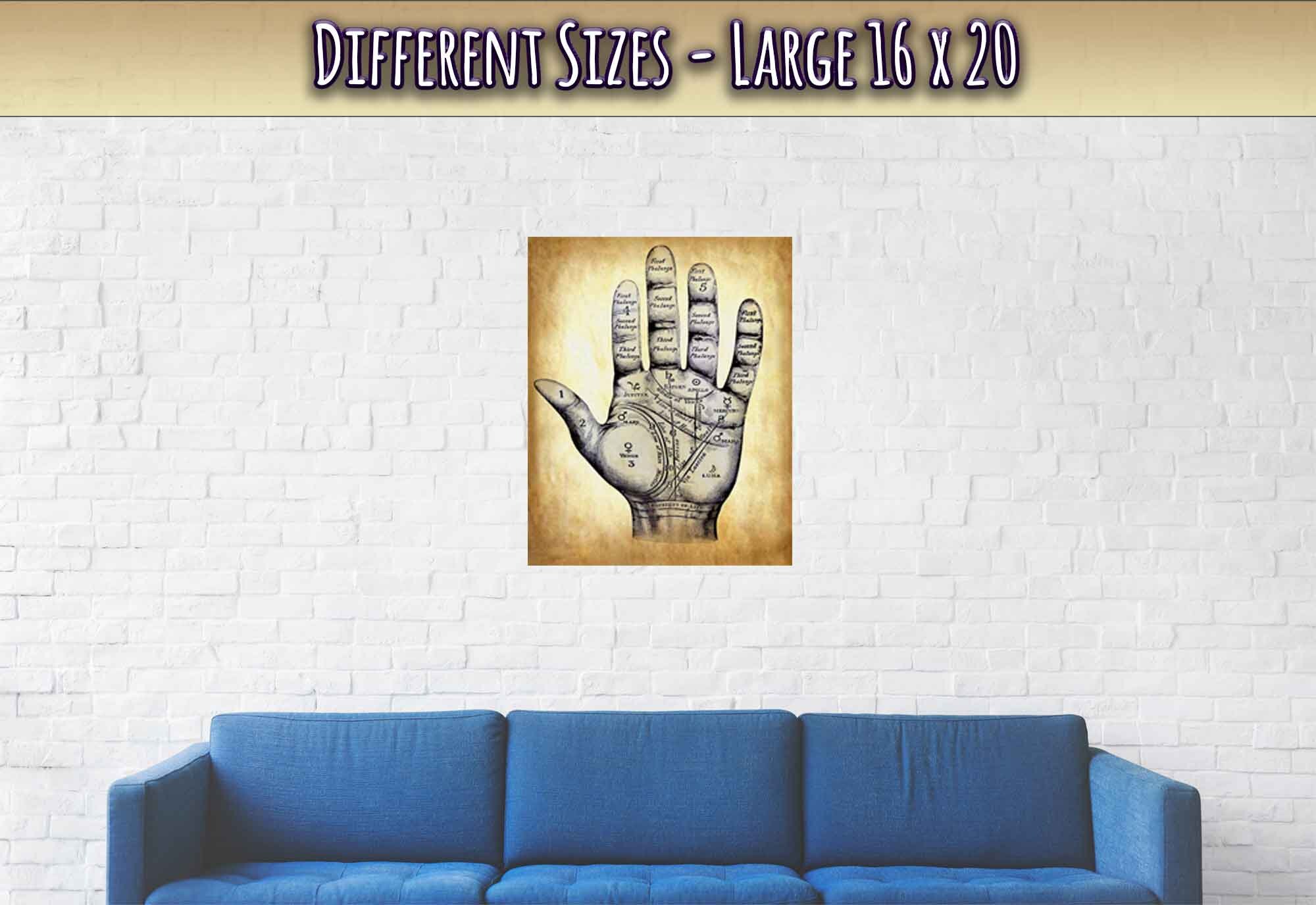 Palmistry Hand Print Poster: Vintage Aged Paper Fortune Telling - Etsy