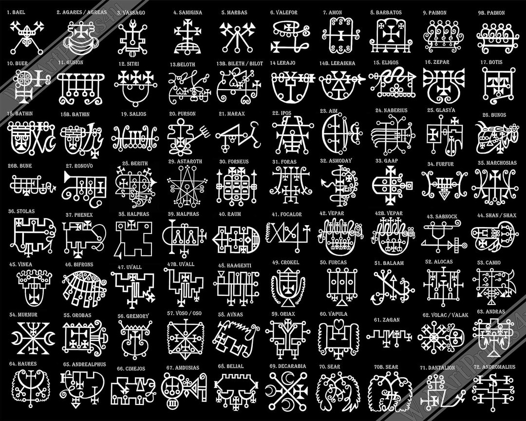 Goetia Sigils Poster White on Black - Goetia Demons Poster - Goetia ...