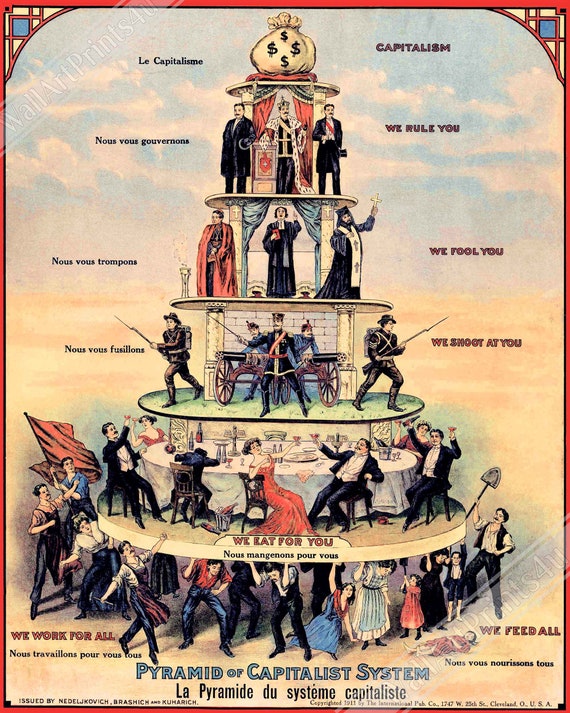 Pyramid Of Capitalist System Print Anti Capitalist Poster Etsy