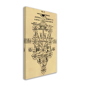 Tree of Life Canvas, Kabbalah Vintage Tree of Life Canvas Print ...