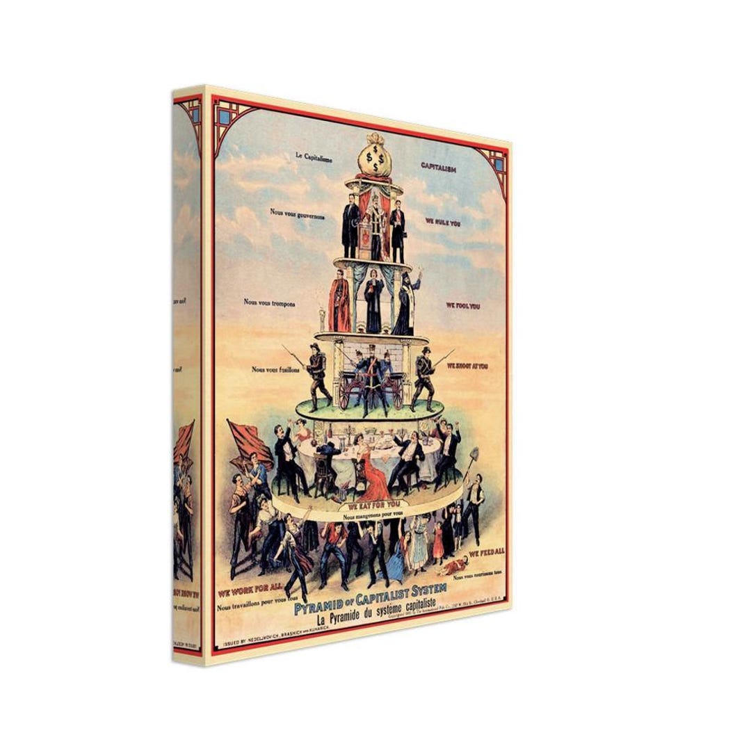 Anti-capitalist Pyramid Canvas Print: 1911 Political Cartoon - Etsy