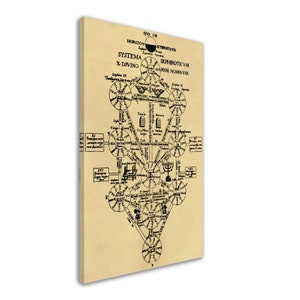 Tree of Life Canvas, Kabbalah Vintage Tree of Life Canvas Print ...
