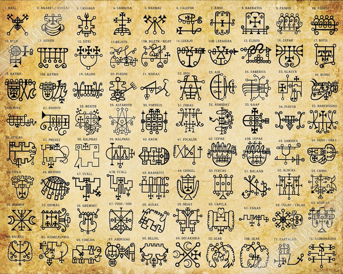 Goetia Sigils Poster - Goetia Demons Poster - Goetia Symbols Print Aged ...