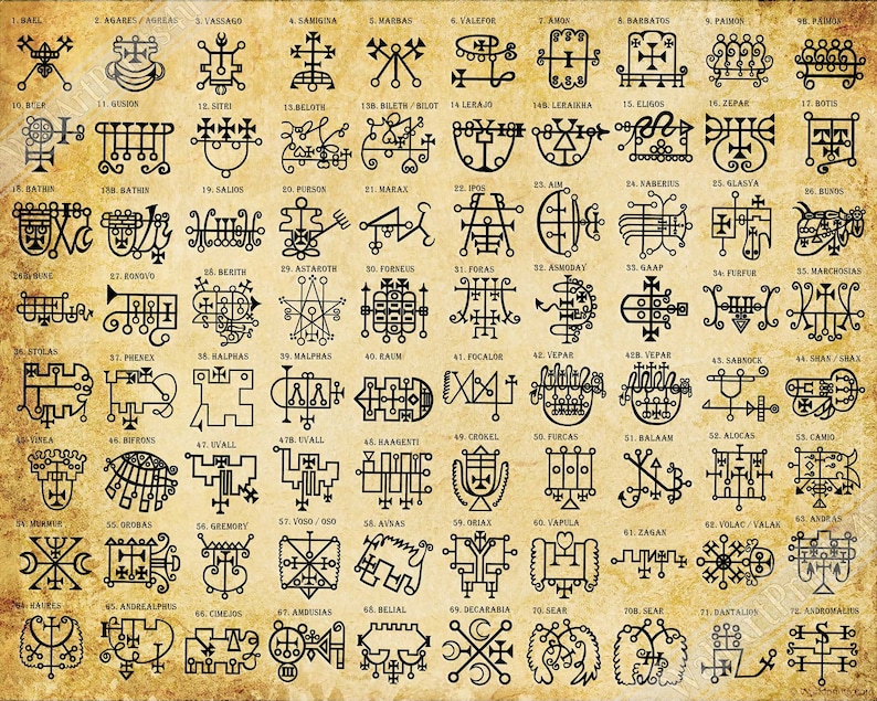 Goetia Sigils Poster – Demon Conjuration Symbols, Aged Parchment Print ...