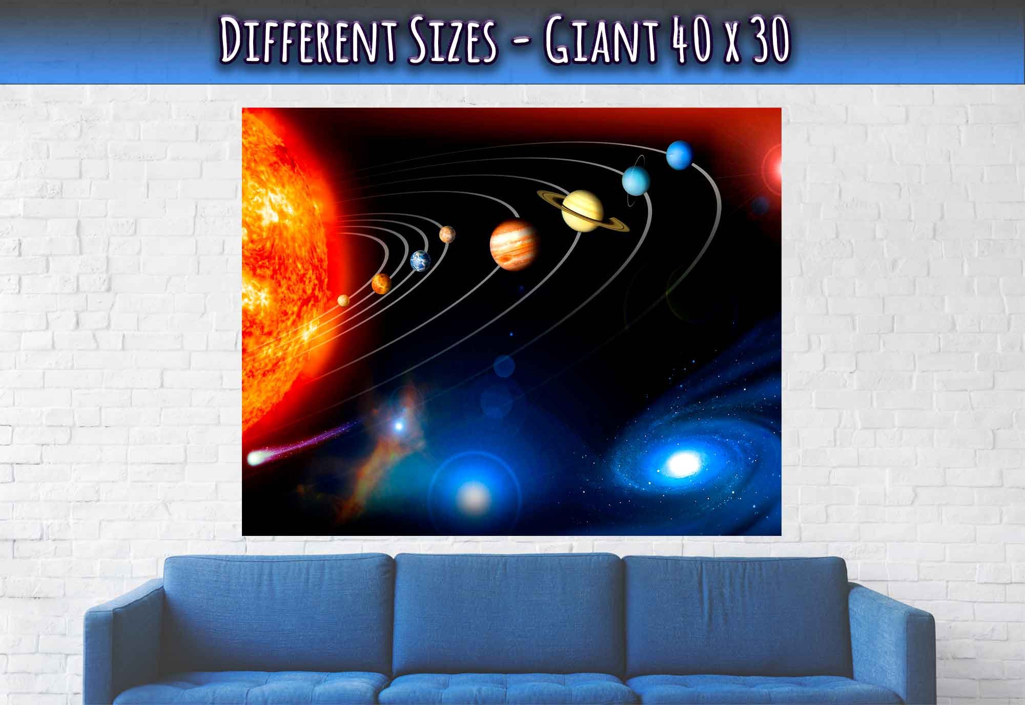 Solar System Poster Nasa Poster of the Planets Solar System - Etsy Canada