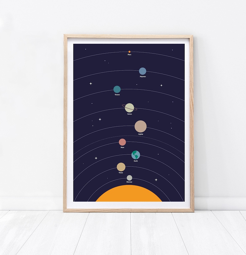 Space Solar System Print Space Print Planets Print - Etsy