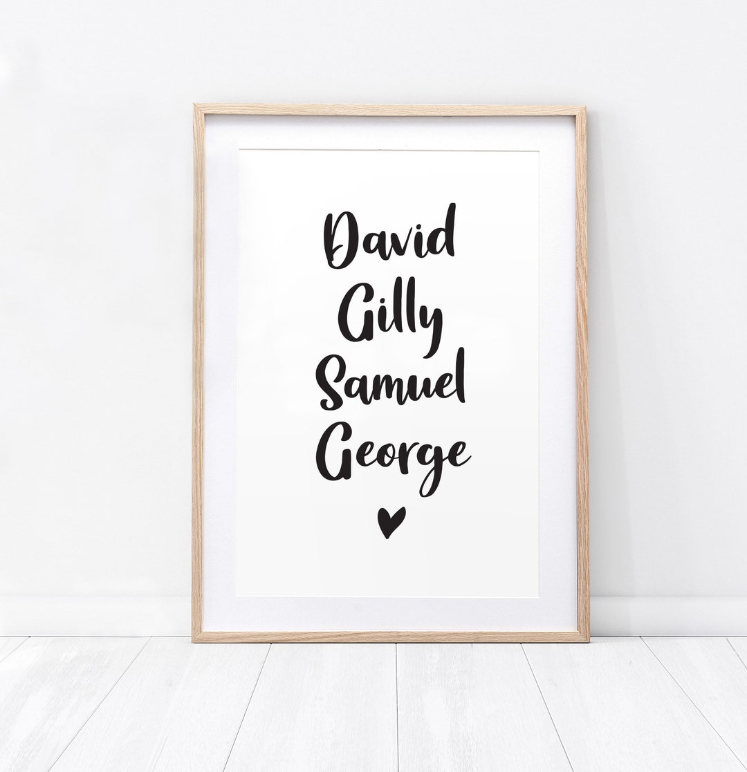 Personalised Family Name Print Typographic Print, Family Print, Family ...