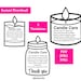 Candle Care Card, Printable Candle Label, Care Instructions for Candle ...