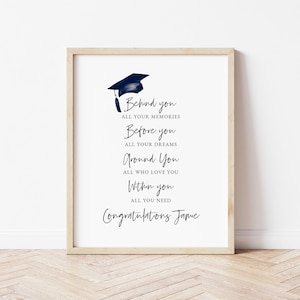 Editable Graduation Quote Print, Grad Gifts, Graduation Gift ...