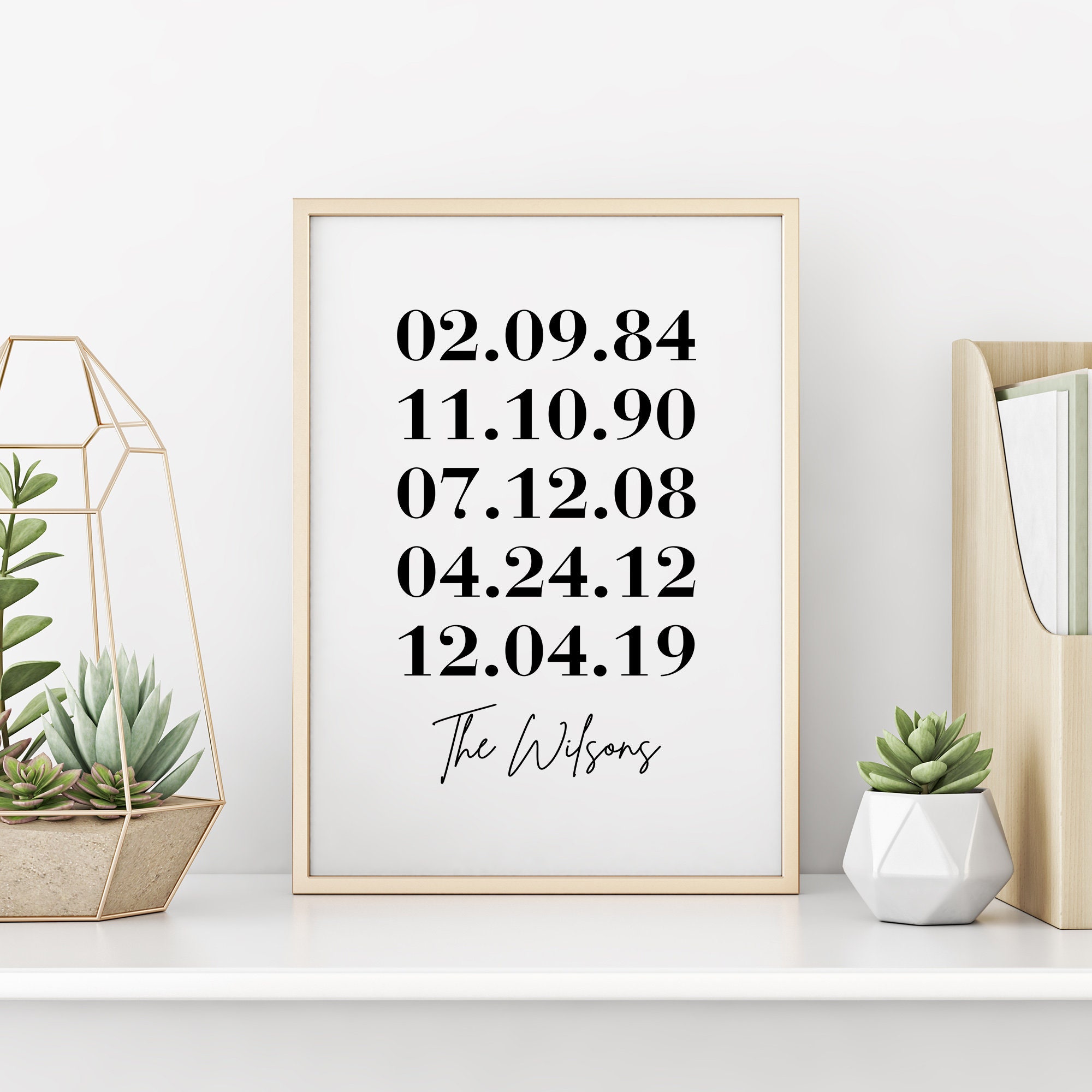 Important Dates Print Custom Date Sign Family Dates Wall | Etsy