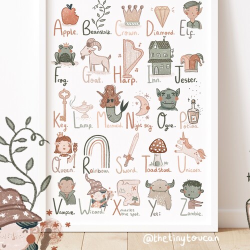Magical Fairytale ABC Print Magic Alphabet Nursery Wall Art - Etsy