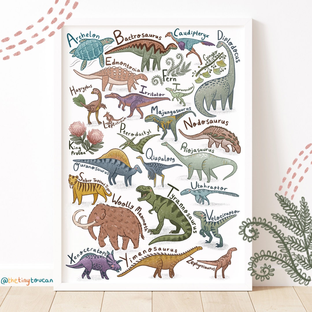 ABC, PREHISTORIC DINOSAUR Alphabet. A4/A3 Colourful Art Print. Nursery ...