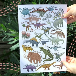 ABC, PREHISTORIC DINOSAUR Alphabet. A4/A3 Colourful Art Print. Nursery ...