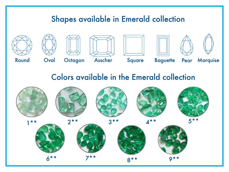 Natural Emerald Multiple Shape and Size Faceted Loose Gemstones, Green ...