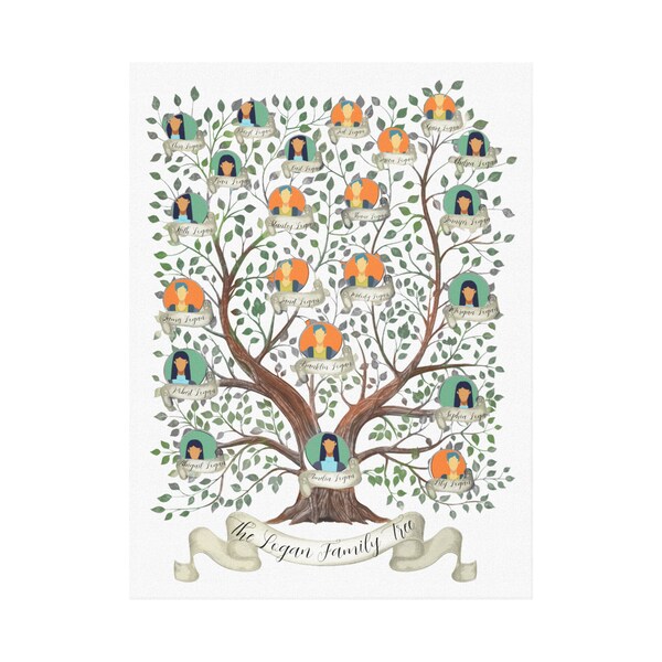 Large Family Tree Poster - Etsy UK