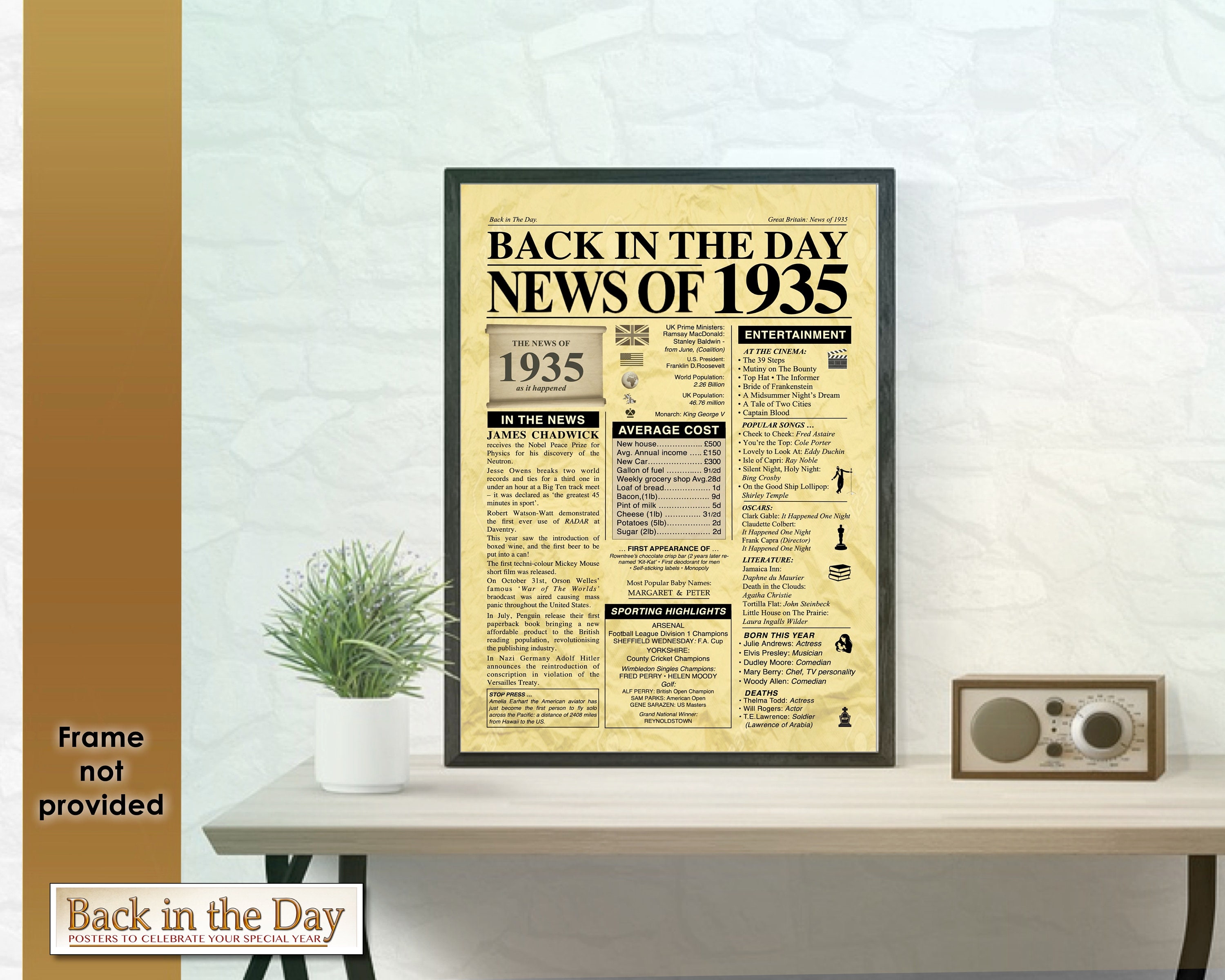 Back in 1935, Old Newspaper Style Poster, UK Version - Etsy