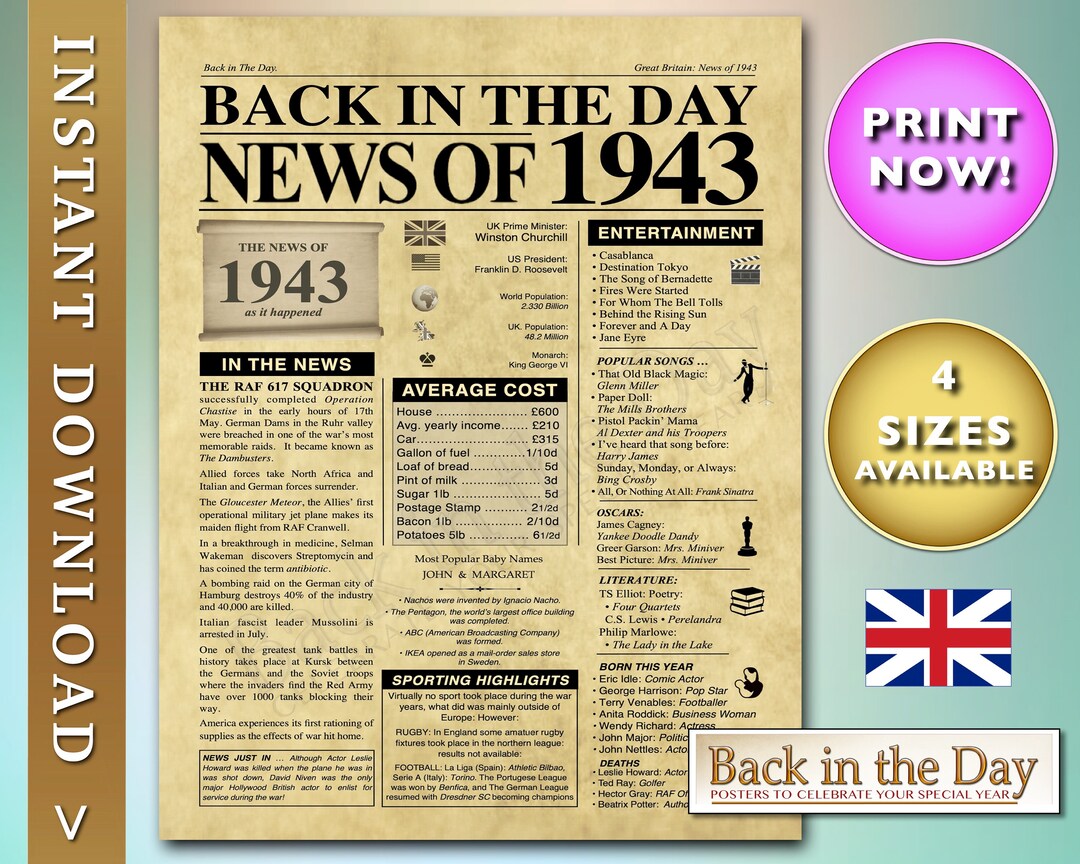The Year You Were Born 1943 Celebration News Poster Back in - Etsy