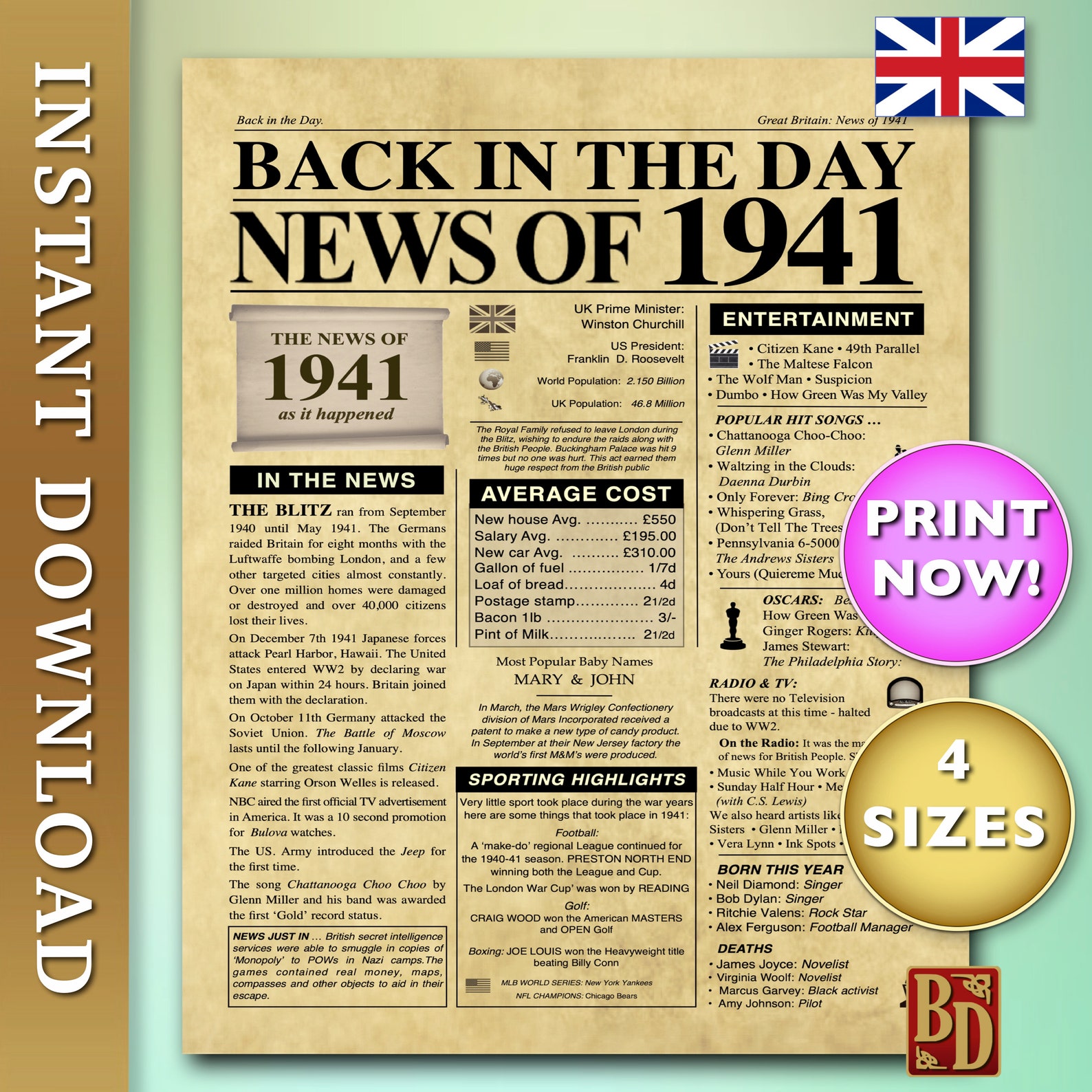 The Year You Were Born 1941, Celebration News Poster, Back in the Day ...