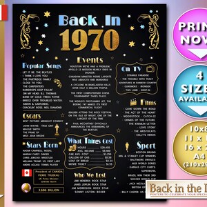The Year You Were Born 2009, Celebration Chalkboard Style Poster, Back ...