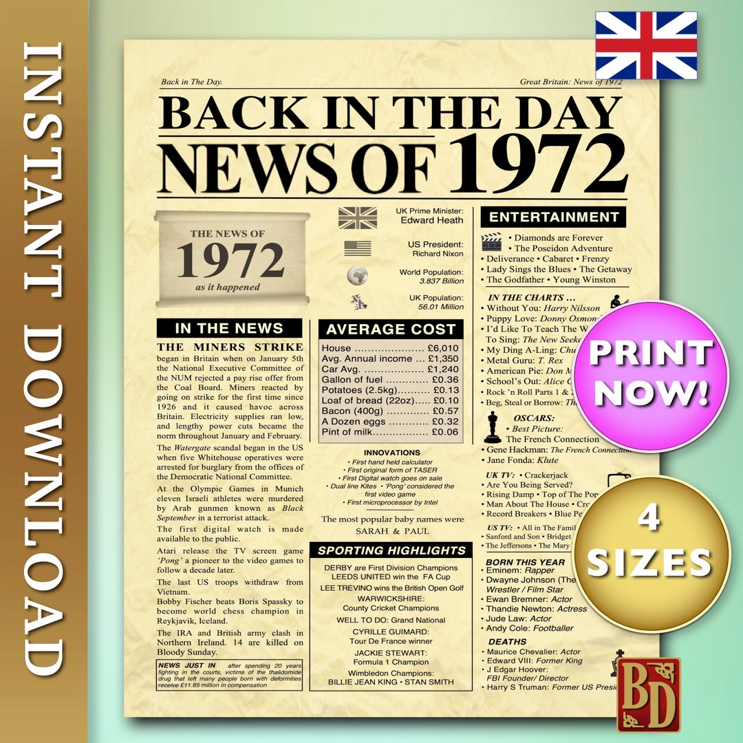 50 Years Ago Back in 1972 Old Newspaper Style Anniversary Poster, UK ...