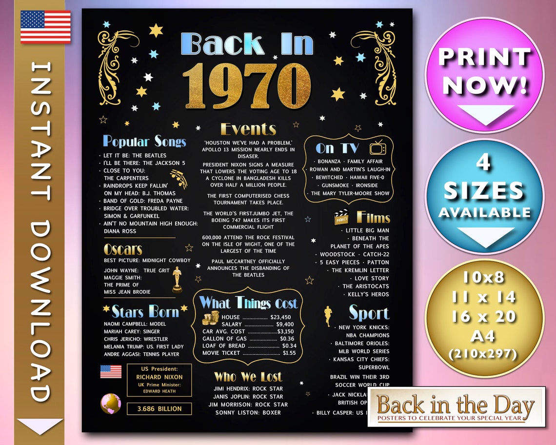 The Year You Were Born 1970, Celebration Chalkboard Style Poster, Back ...