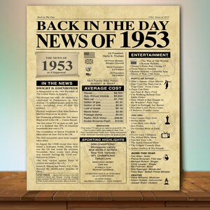 70 Years Ago Back in 1953 Old Newspaper Style Anniversary Poster, US ...