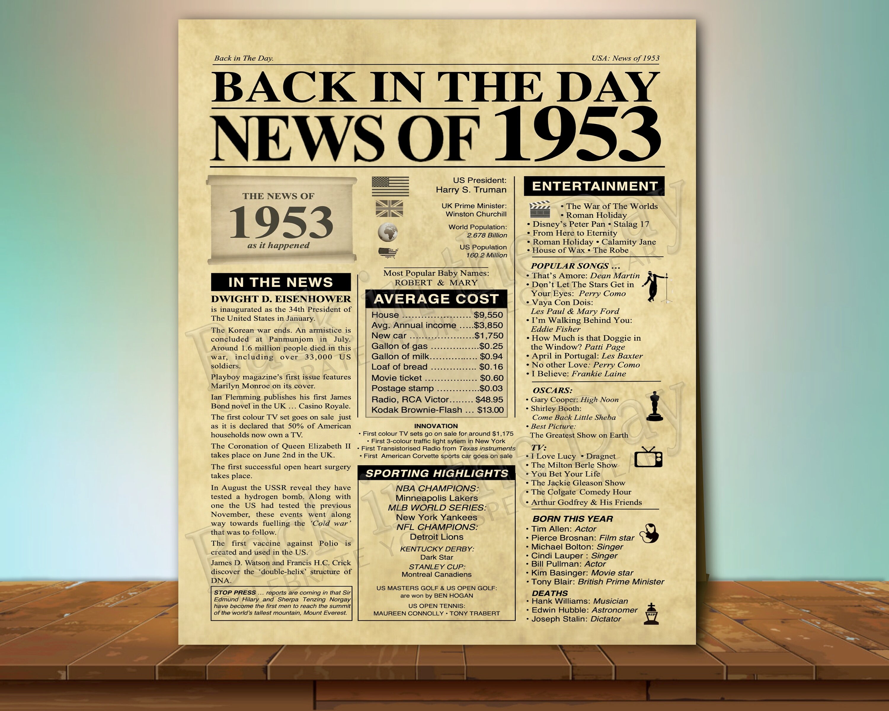 70 Years Ago Back in 1953 Old Newspaper Style Anniversary Poster, US ...