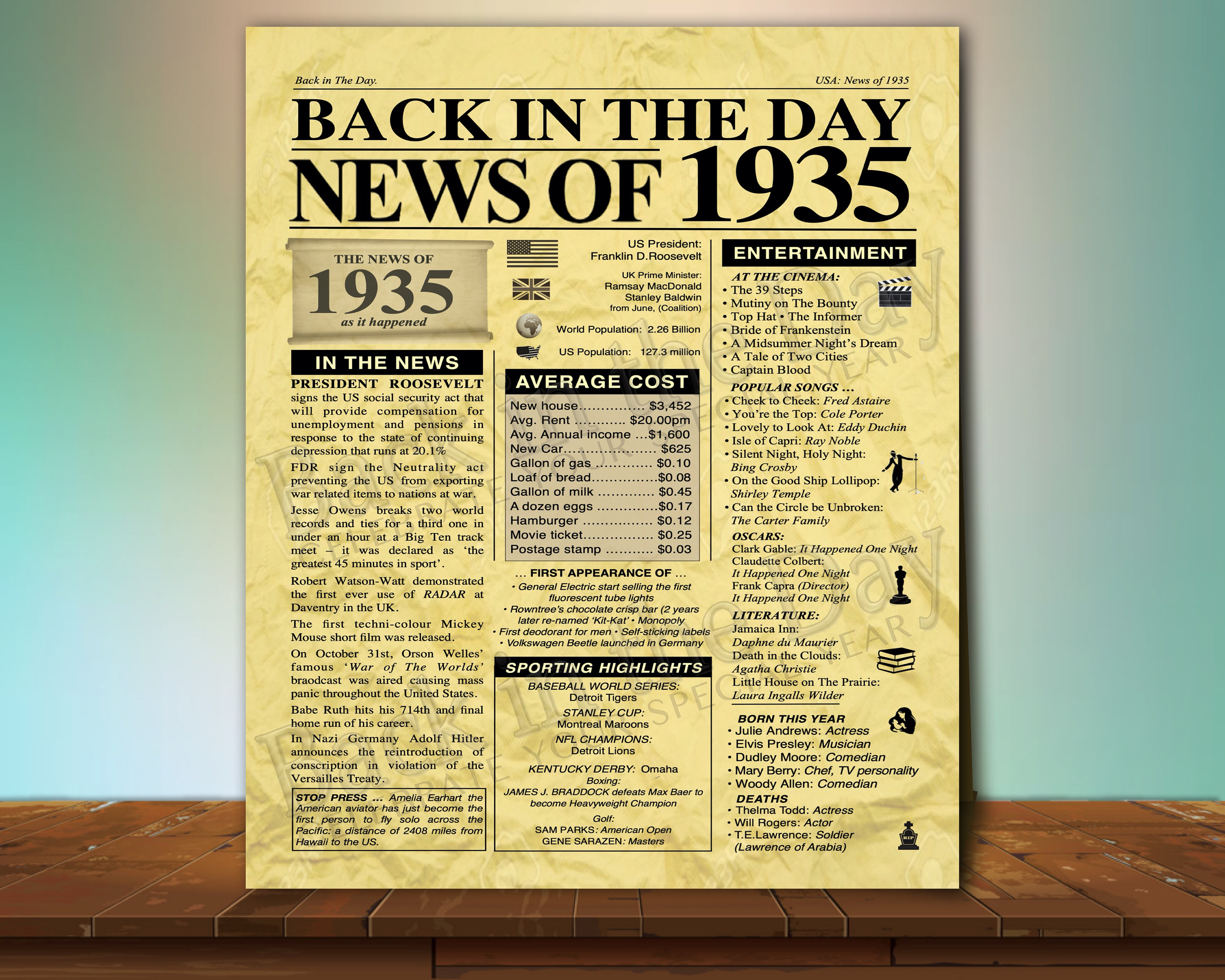 Back in 1935, Old Newspaper Style Poster, US Version - Etsy