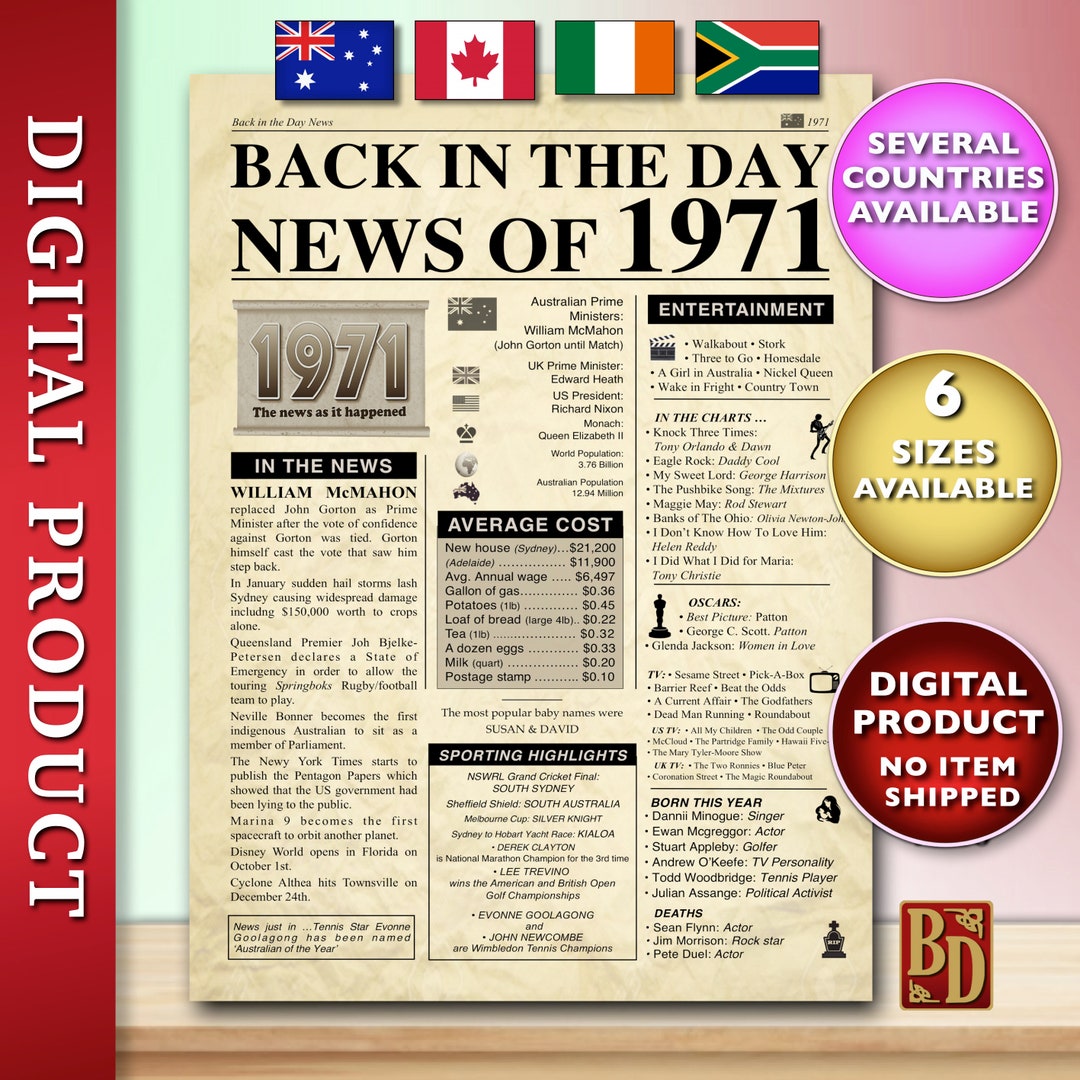 Newspaper Style Poster Customized for ANY YEAR, and COUNTRY - Etsy
