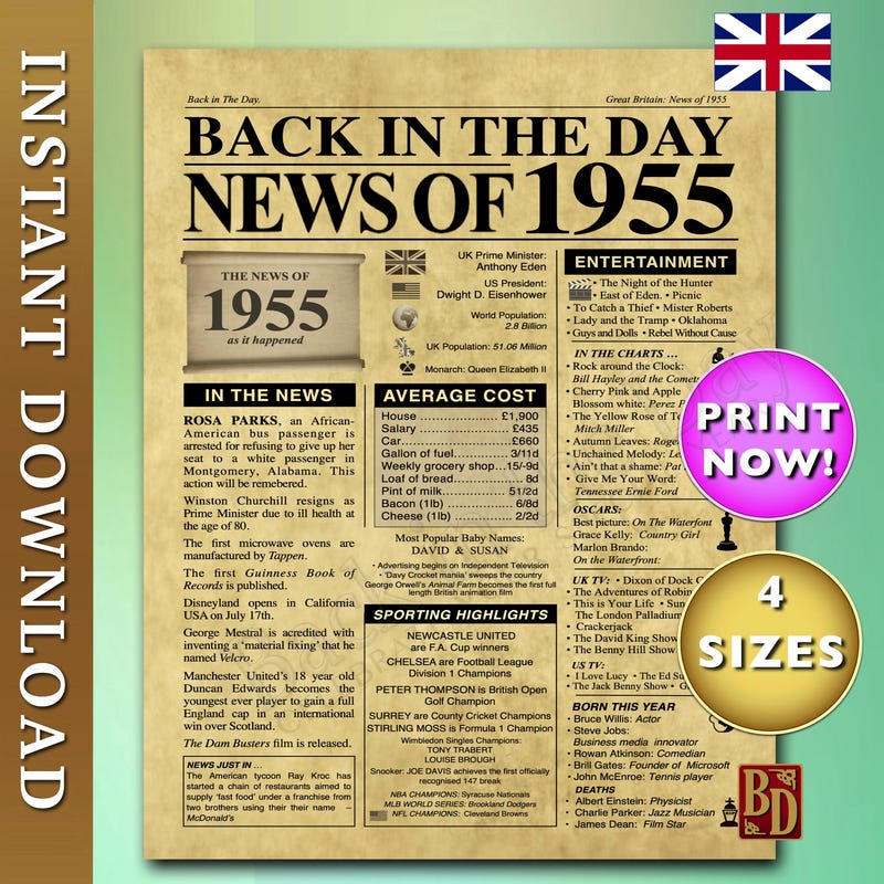 Back in 1955 Poster - Etsy