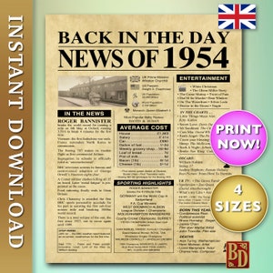 The Year You Were Born 1954, Celebration News Poster, Back in the Day ...