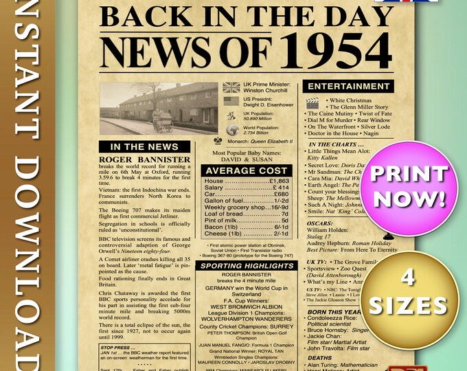 The Year You Were Born 1954, Celebration News Poster, Back in the Day ...