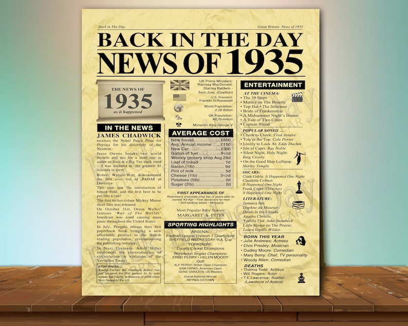 1935, Old Newspaper Style Poster, UK Version - Etsy